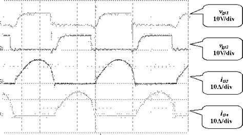 Figure 10 From Synchronous Rectification Llc Series Resonant Converter Semantic Scholar