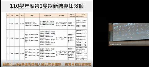 111年04月26日教師座談會