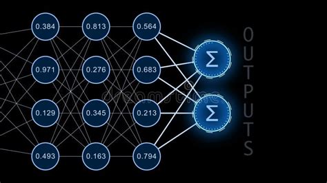 flowchart of computer neural network data propagation stock video