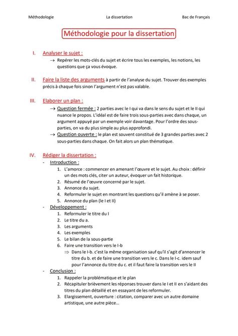 Méthodologie Pour La Dissertation Français Knowunity En 2025 Comment Faire Une