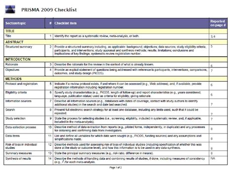 Prisma Checklist Nursing Phd And Research Guides At Medical
