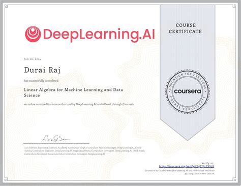 Machinelearning Linearalgebra Datascience Learningjourney