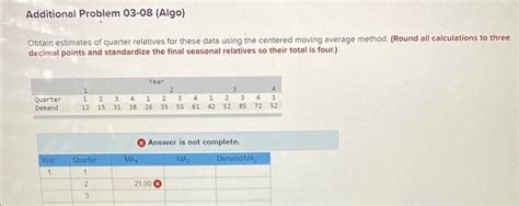 Solved Additional Problem 0308 Algo Obtain Estimates Of