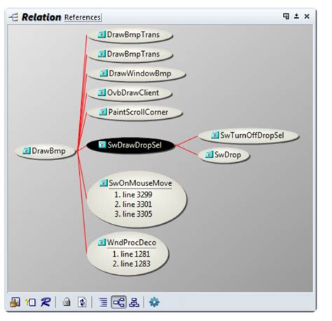 Source Insight仿sublime的主题配色方案，sourceinsight仿ieda Darcula主题 Source