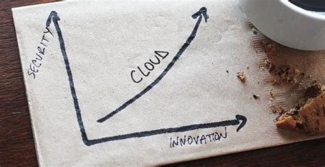 Innovation In Security How Does Google Protect Your Data