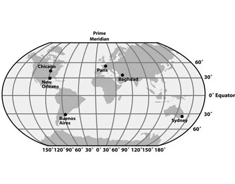 Geografska širina I Dužina — Printable Worksheet