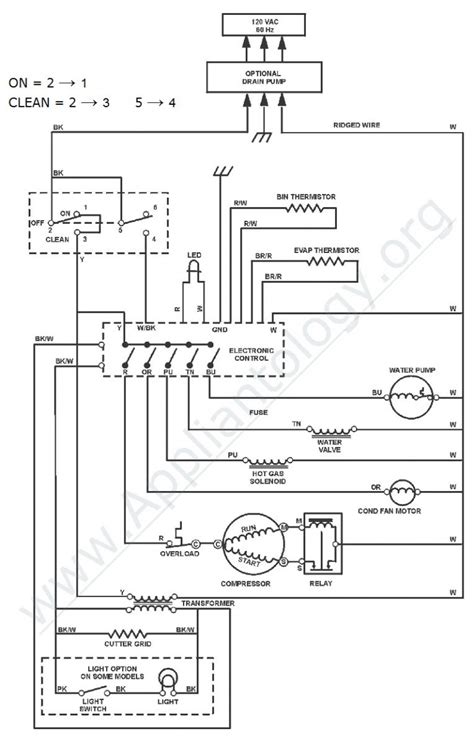 Ge Ecm Motor Wiring Diagram At Ellis Brashears Blog