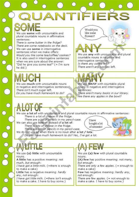 Ghim trên English language Ngữ pháp Bài tập Phiếu bài tập