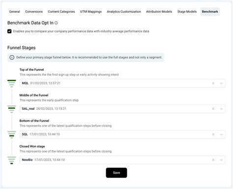 Setting Up B2B Benchmarks Dreamdata Documentation