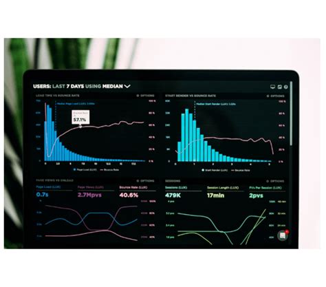 Analytics Maturity Transformation In North Carolina Data Analytics