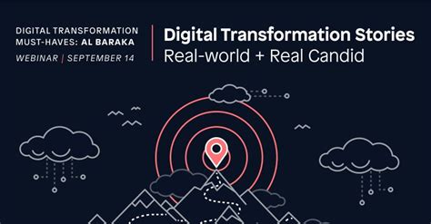 Mendix On Linkedin How To Implement Digital Transformation Lessons