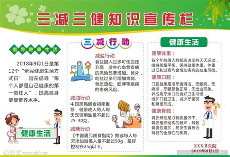三减三健知识宣传栏设计图 广告设计 广告设计 设计图库 昵图网