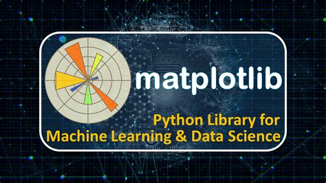 Data Visualization With Python Matplotlib For Beginner Part 2 By Bihaqi Al Rafik Medium