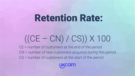 Retention Rate Definition