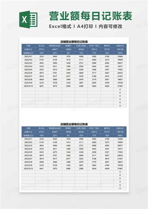 店铺营业额每日记账表excel模板下载excel图客巴巴