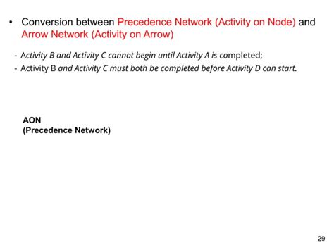 Chapter 10project Scheduling Using Critical Path Method Cpmpdf