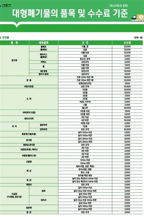 시흥시 폐기물스티커 수수료 시흥 대형폐기물 폐기비용 자전거 폐기비용 교자상 버리는비용 샌드위치판넬 버리기 전기판넬 버리는방법 비용 깨진유리버리기