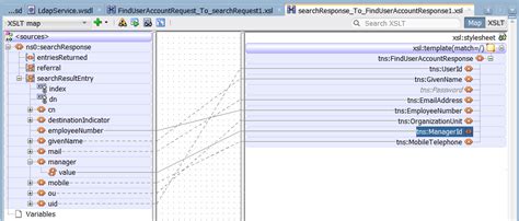 Soa Suite 12c Querying Ldap Directories Using The Ldap Adapter Conclusion Amis Technology Blog