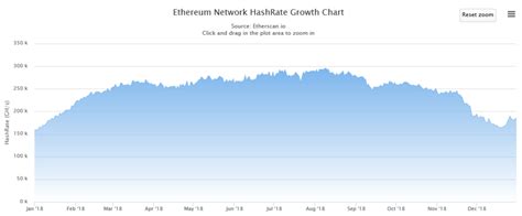 best gpu for mining 2019 pyramid reviews