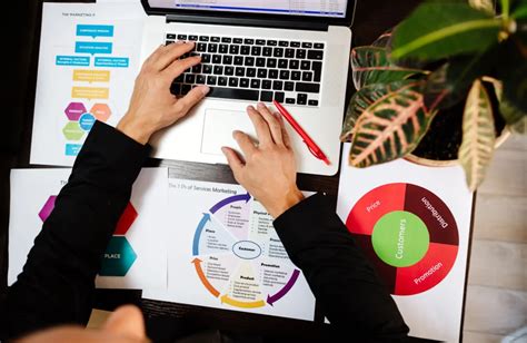 Make Or Buy Analysis Pmp Exam Master Tips In 2025