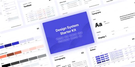 Design System Starter Kit Figma