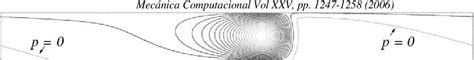 Figure 2 From The Impact Of The Cavitation Model In The Analysis Of