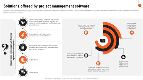Project Management Guide Solutions Offered By Project Management