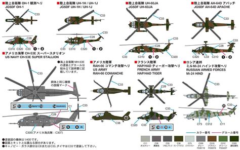 ピットロード 世界の軍用ヘリコプター スカイウェーブ S シリーズ S054 プラモデル