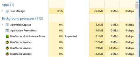 I Wonder If Youve Seen This Issue Multi Instance Mgr Just Quits