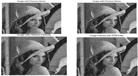Restoration Of Lena Image From The Image With Poisson Noise Using