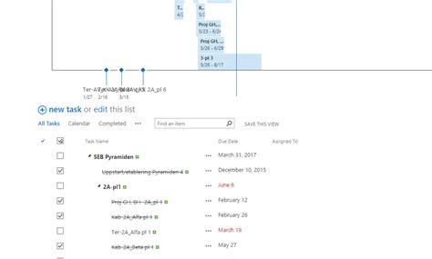 MS Project Is Crashing When Trying To Display The Timeline Microsoft Community