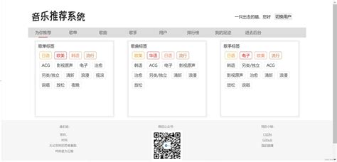 推荐系统三大实例——项目代码的运行教程 newrecsys怎么运行起来 csdn博客