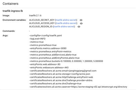 Traefik Why Treafik Config Not Work In Kubernetes Cluster Stack Overflow