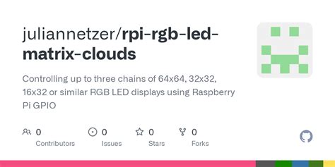 GitHub Juliannetzer Rpi Rgb Led Matrix Clouds Controlling Up To Three Chains Of X X
