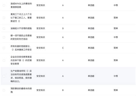 使用Mybatis plus进行搜索返回结果和在数据库直接执行不一致的问题 Issue baomidou mybatis plus GitHub