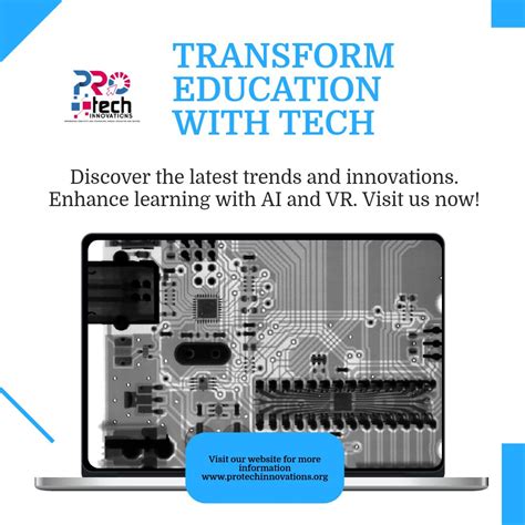 Ashraf Al Madhoun On Linkedin Edtech Innovation Futureofeducation