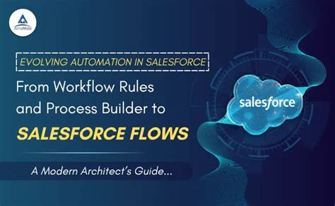 4 Types Of Salesforce Sandboxes Benefits And Best Practices