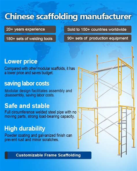 H Frame Scaffolding Expert Scaffold Manufacturing