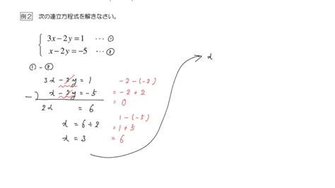 連立方程式の解き方加減法4 【中学数学 講義】 Youtube