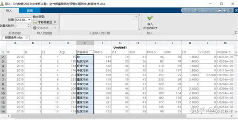 2023华中杯数学建模C题空气质量预测与预警思路和代码 知乎