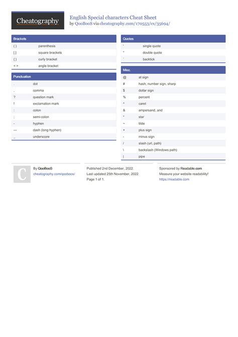 Json Cheat Sheet By Mackan90096 2 Pages Programming Javascript
