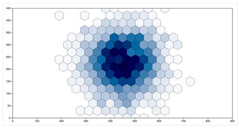 tableau community forums