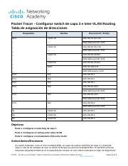 Configuring Layer 3 Switch And Inter VLAN Routing In Packet Course Hero