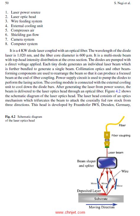 《advances in additive manufacturing and joining：proceedings of aimtdr