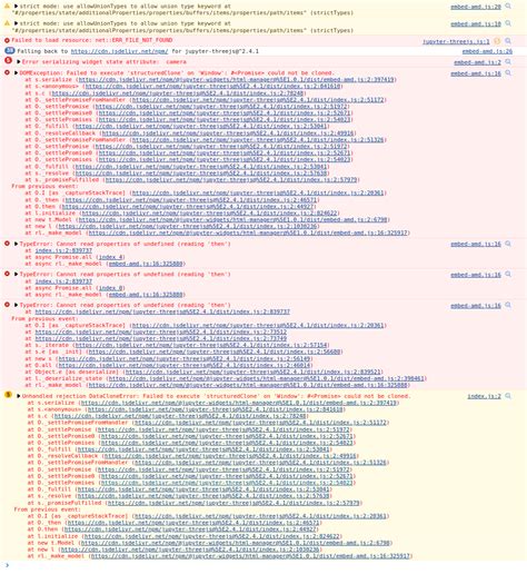 Exported Html Does Not Render In Browser Since Last Week · Issue 4239