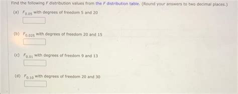 Solved Find The Following F Distribution Values From The F Chegg