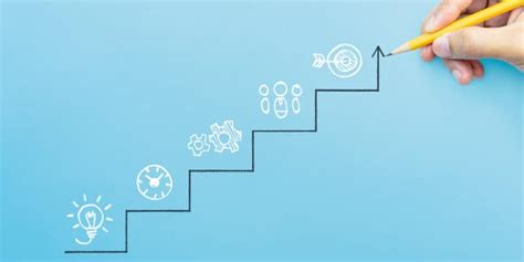 5e Instructional Model 5e Learning Cycle Explained Toolshero