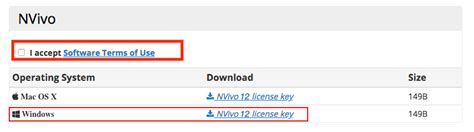 Nvivo Data Analysis Lasopachart