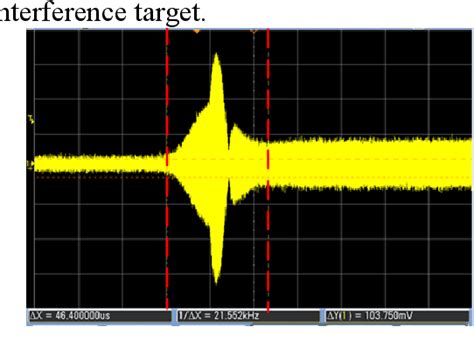 Table 2 From Design And Experiment Of Adaptive Anti Saturation And Anti