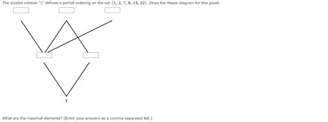 solved the divides relation ∣ defines a partial ordering